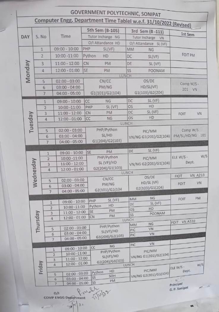 Computer Engineering